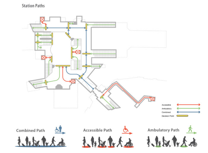 MBTA System-Wide Wayfinding Signage System - BIA.studio